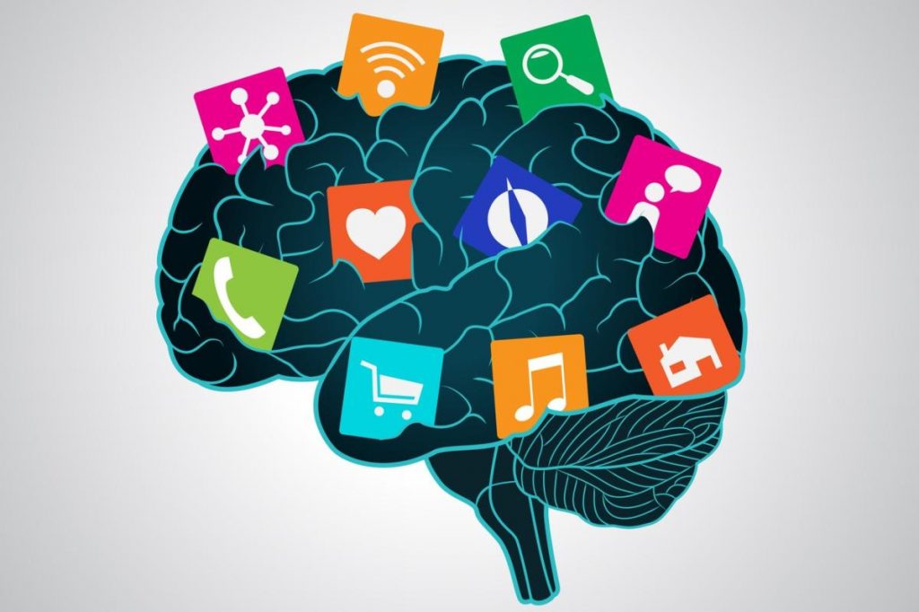 Changing consumer mindset